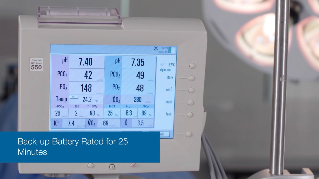 Video Library - Terumo Marketing Philippines | Innovative Healthcare ...